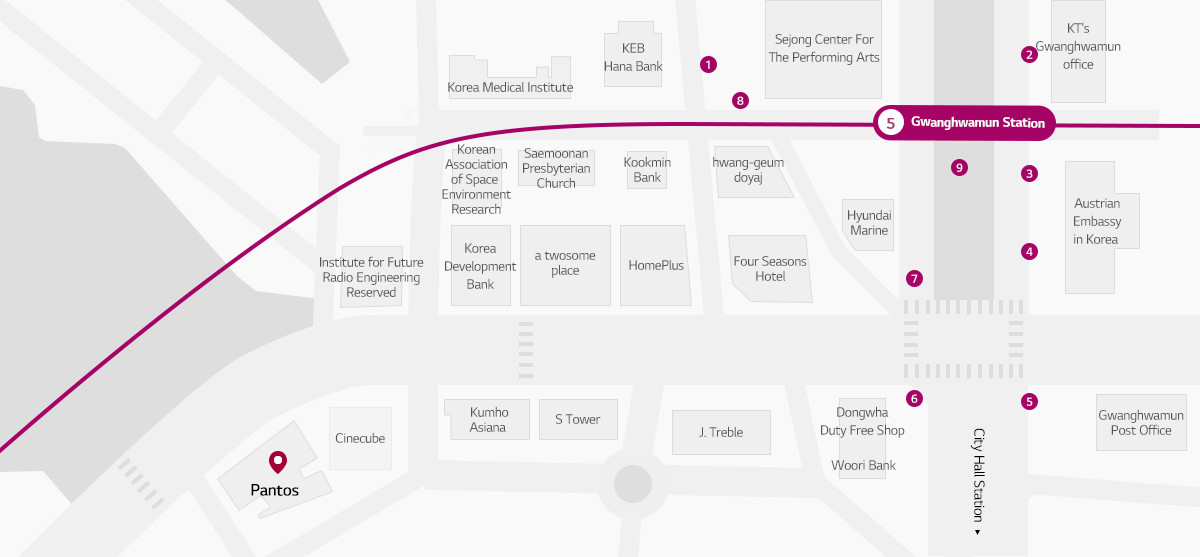 Location – Interlink